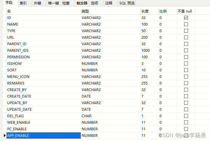 JavaList集合根据ParentId递归【无限套娃】_java list clild递归-CSDN博客