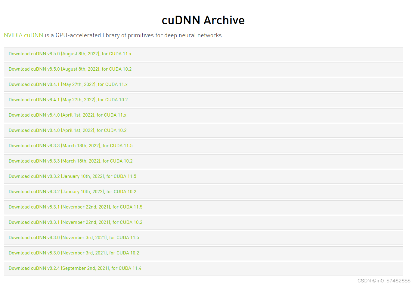 ubuntu18.04 NVIDIA驱动安装+CUDA安装+CUDNN安装_ubuntu内核和显卡驱动对应版本-CSDN博客