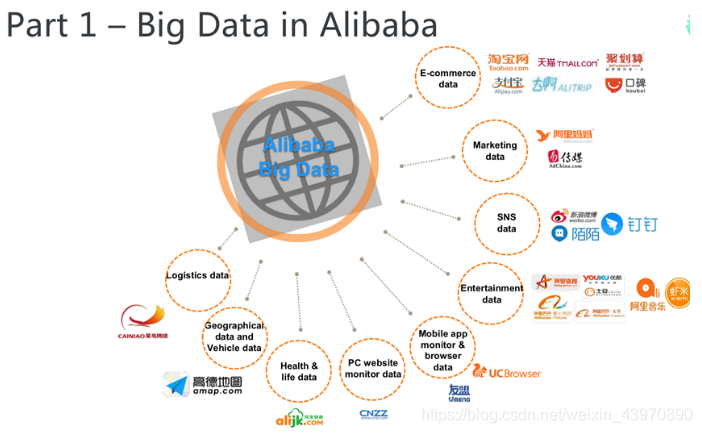 MaxCompute，基于Serverless的高可用大数据服务_maxcomputer多租户-CSDN博客