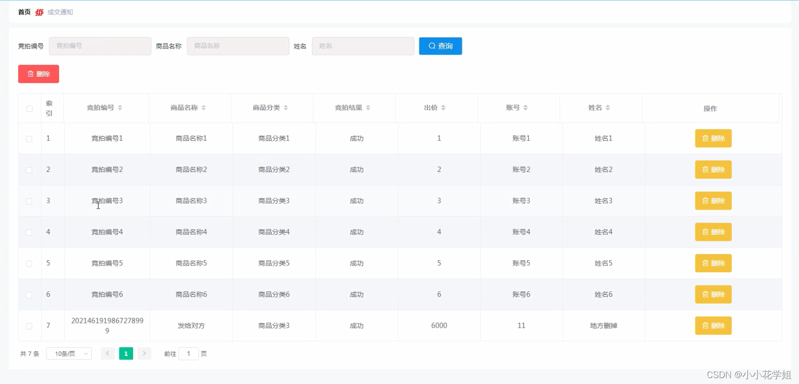 Java毕设项目网上拍卖系统设计(javavuemybatismavenmysql)java拍卖流程设计 Csdn博客