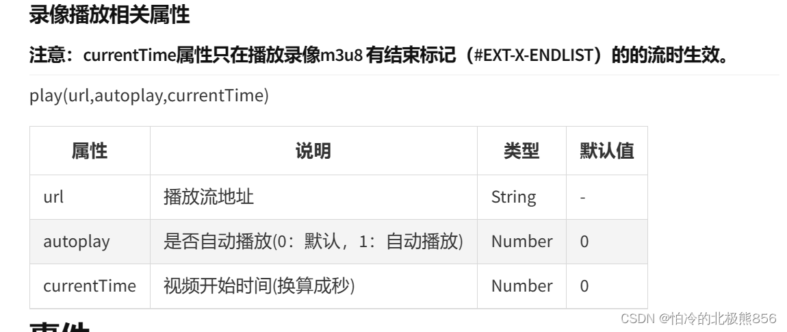 vue项目中使用EasyPlayer.js播放视频-CSDN博客