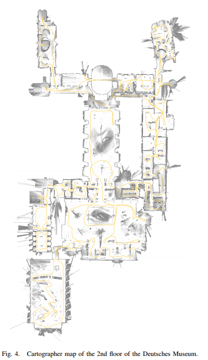 谷歌Cartographer_ros node图分析_cartographer trajectory submap node-CSDN博客