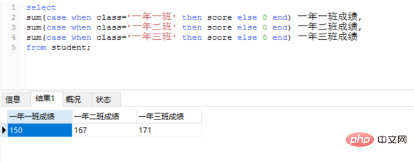 Mysql横向纵向mysql怎么更改纵向变横向排列 Csdn博客 
