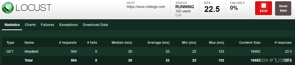 性能测试之Locust（完整版）-CSDN博客