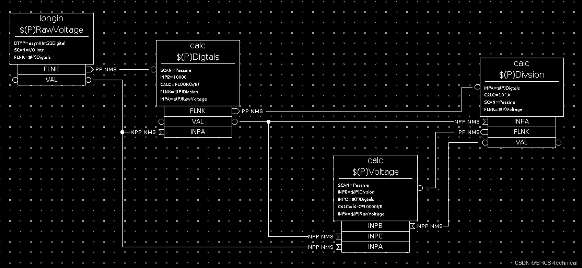 基于EPICS modbus模块的单通道电压监测项目-CSDN博客