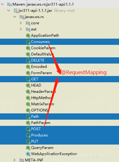 JavaEE的RESTful标准技术JAX-RS，jersey-client客户端使用介绍【享学Java】-CSDN博客