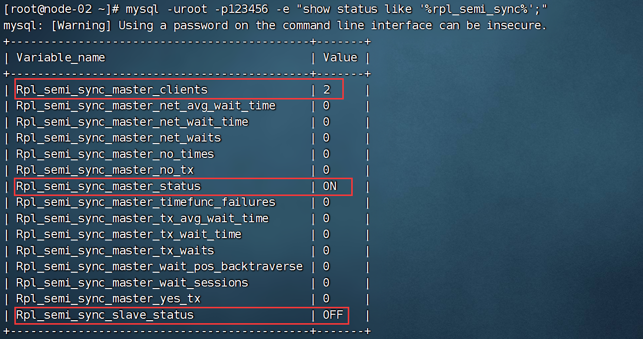 MySQL MHA_mysql mha vip-CSDN博客