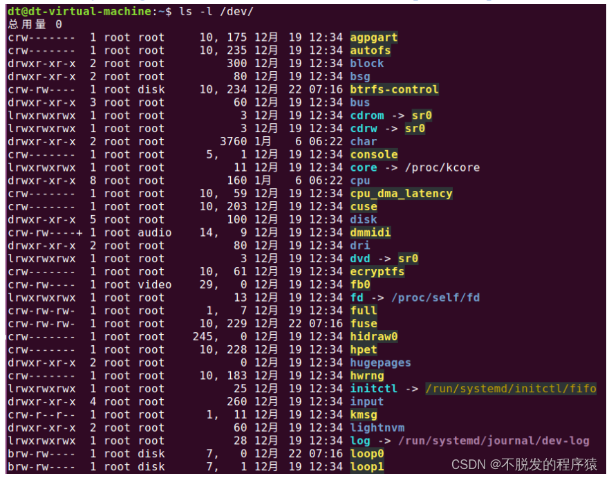 嵌入式linux:linux系统中文件类型linux文件类型 Csdn博客