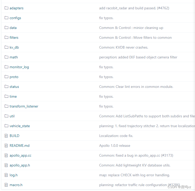 Apollo代码浅析（二）Common/adapters_apollo adapter-CSDN博客