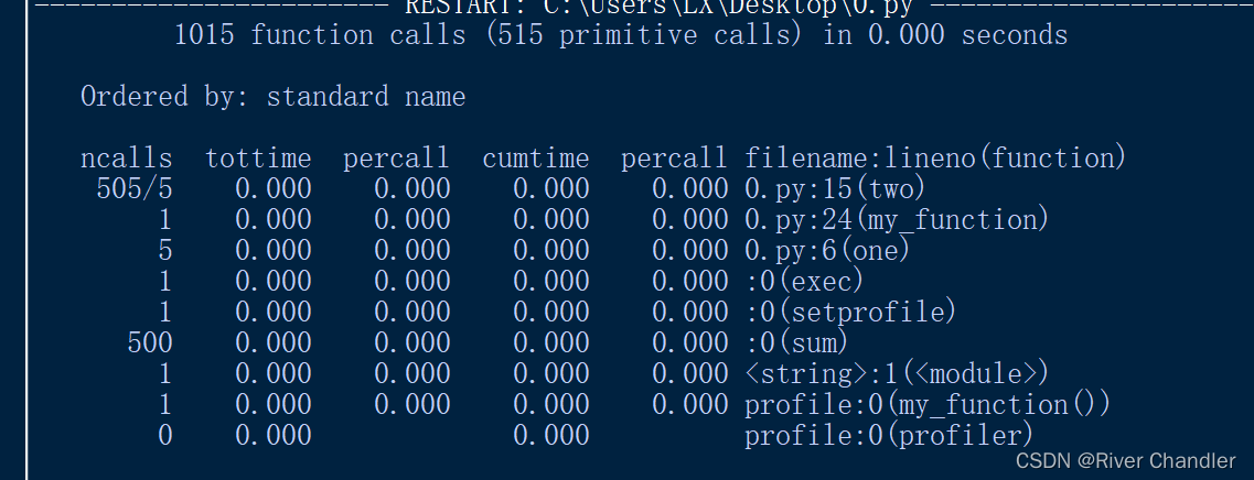 Python 程序测试 profile and Cprofile-CSDN博客
