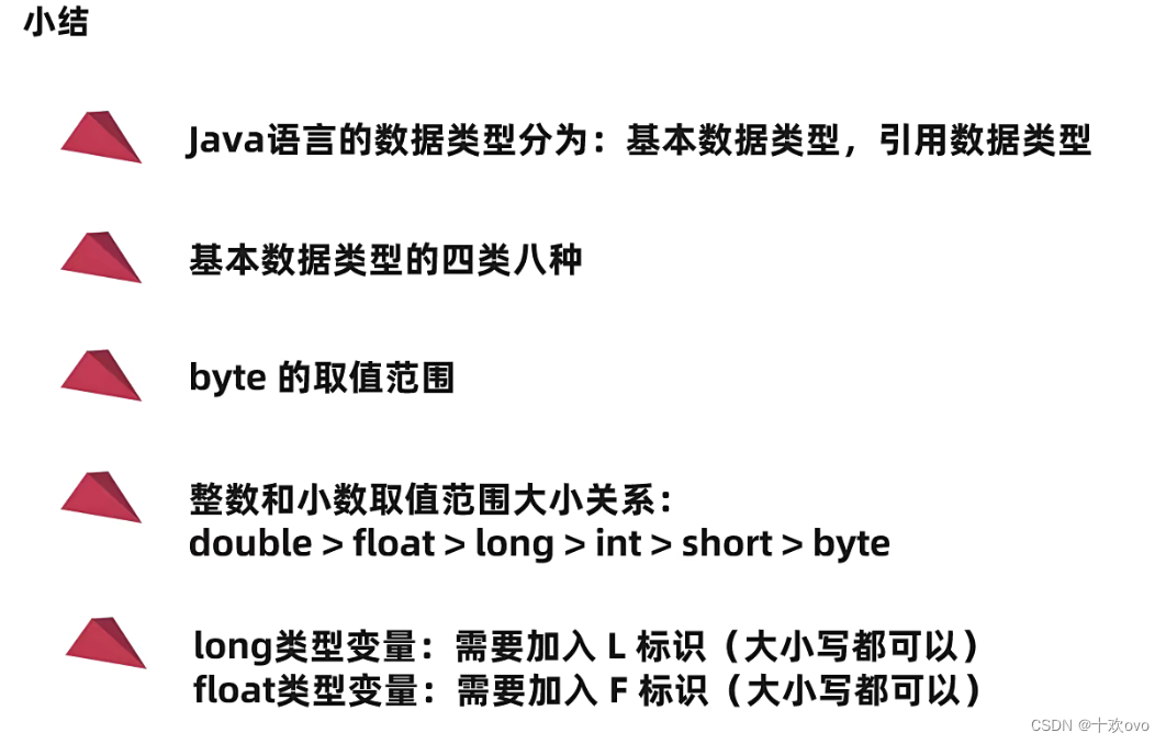 【Day2 Java基础概念】_double price = 5299.00-CSDN博客