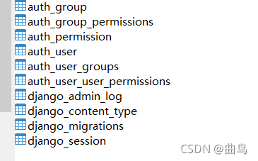 Django的Migrate和Makemigrations讲解-CSDN博客