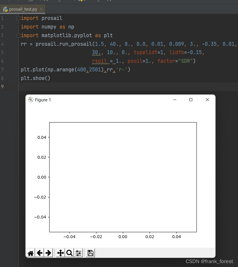 PROSAIL 执行详情_prosail模型matlab-CSDN博客