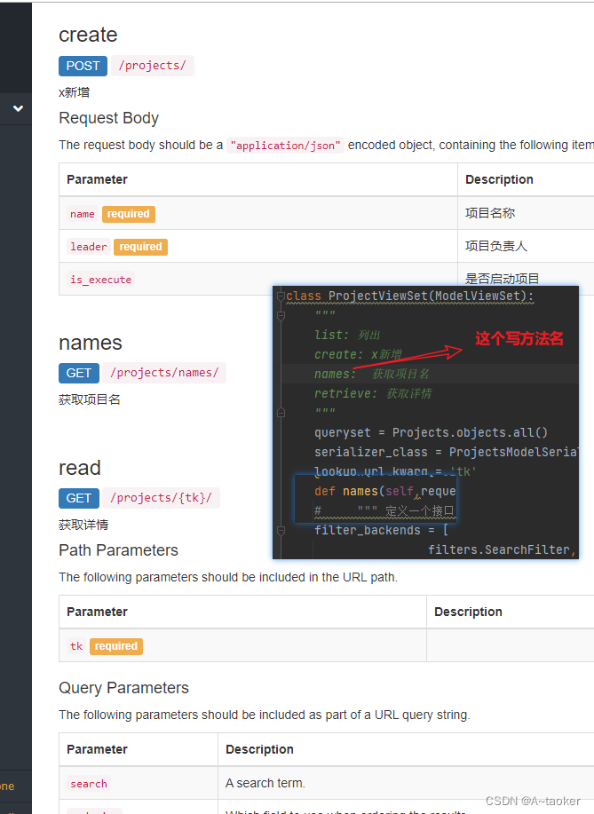 Djangocoreapi生成接口文档djangorf的,写注释更方便)django Coreapi Csdn博客