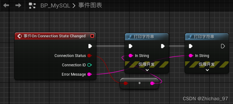 【ue51】使用mysql And Mariadb Integration插件——(1)连接mysql Csdn博客 5842