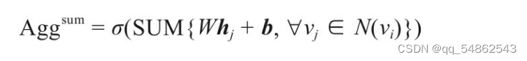 GCN变体-graphSAGE-CSDN博客