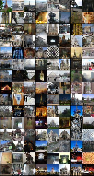 Context Encoders: Feature Learning by Inpainting论文阅读-CSDN博客