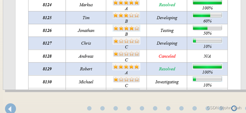 Spire.Doc for Java v11.1.1 Patch_com.spire.doc jar 下载-CSDN博客