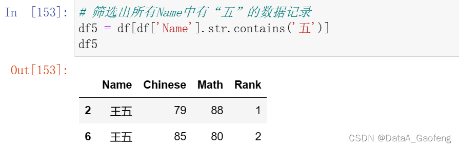 Python 条件筛选/过滤 isin、query、contains、loc、iloc_python isin-CSDN博客