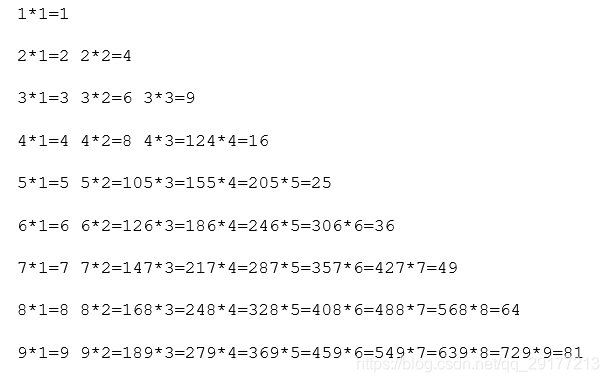 Python学习笔记（六）检查传入字典的每一个value的值value为字符串或者字符串列表如果字符串全是数字 Csdn博客