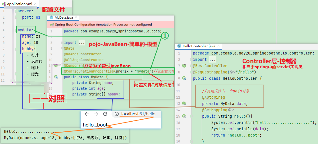 拦截器 JWT SpringBoot 多环境开发 本地文件上传 阿里云OSS存储 异常处理_cannot wrap to repeatable input stream-CSDN博客