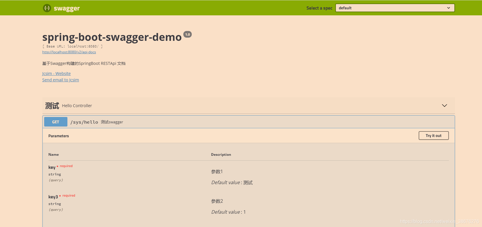 Swagger：Springboot配置swagger_custom.swagger.title' in value "${custom ...