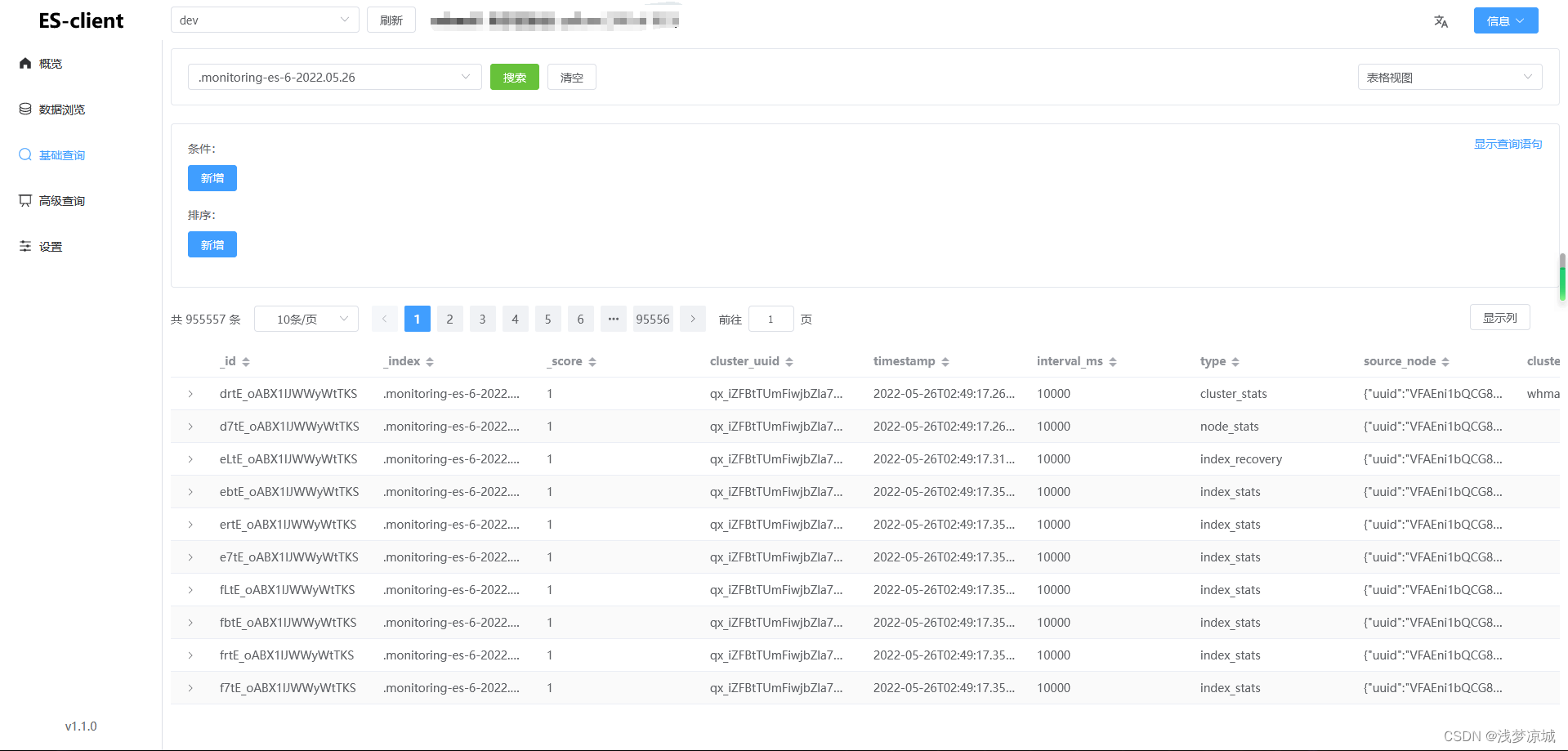 es-client使用说明_elasticsearch_浅梦凉城-华为开发者空间