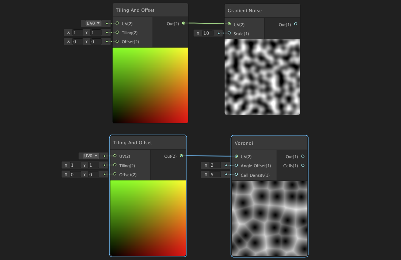 Unity 之 Shadergraph 实现火焰效果入门级教程shadergraph 火焰 Csdn博客