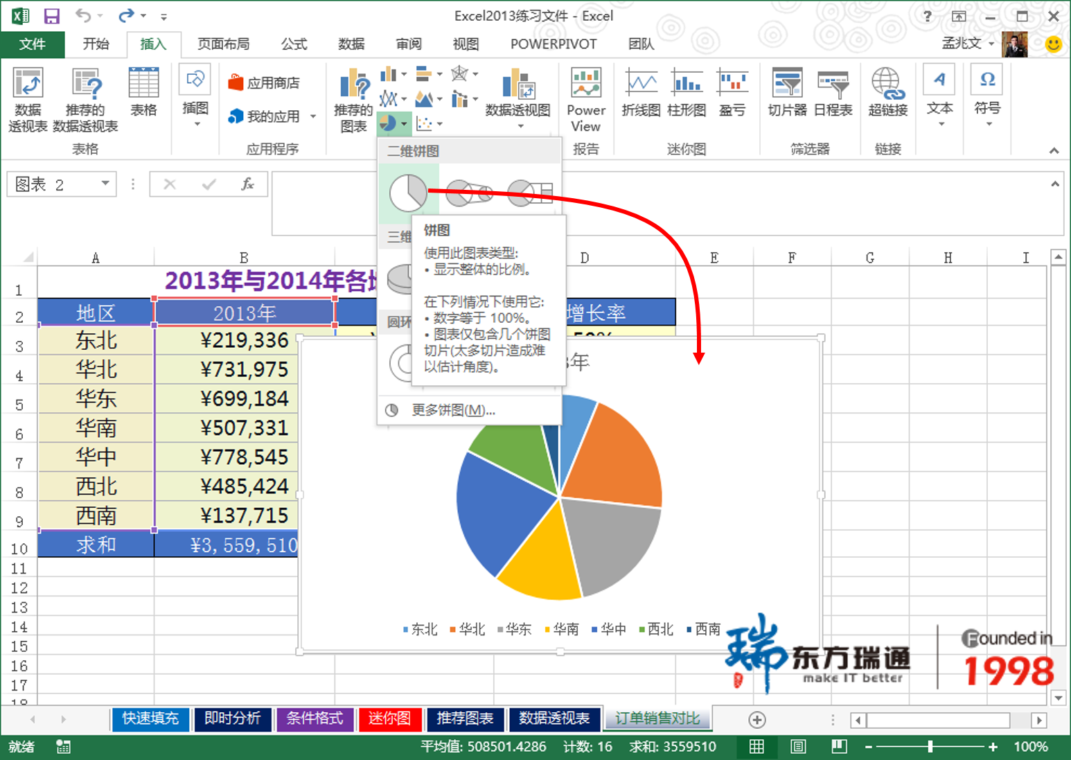 Excel2013快速创建数据图表-CSDN博客
