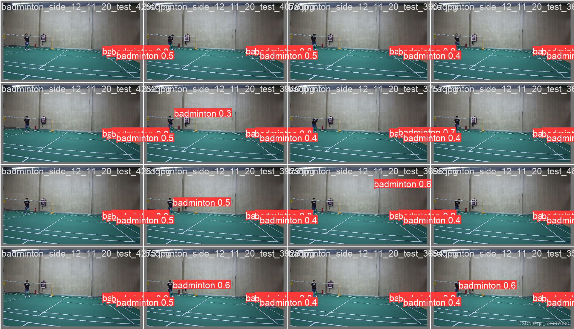 YOLOV8-Pytorch目标检测_yolov8ddp-CSDN博客