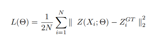 深度学习：人群计数CSRNet(CVPR2018)论文相关解读-CSDN博客