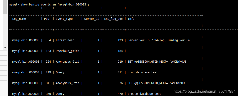 mysqlbinlog 恢复mysql数据_mysql binlog update还原-CSDN博客