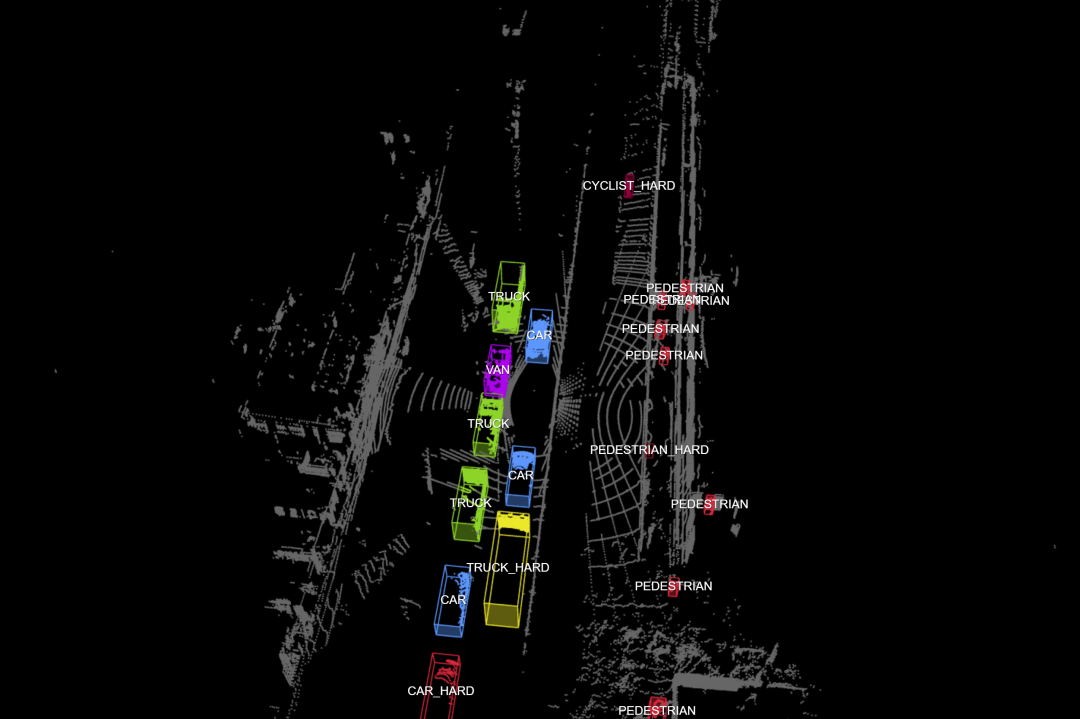 自动驾驶领域开源数据集详细汇总-CSDN博客