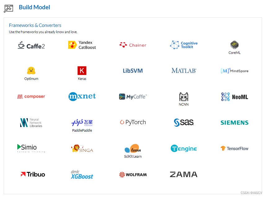 Yolov5 C++ GPU部署方式介绍：ONNX Runtime_onnx gpu-CSDN博客