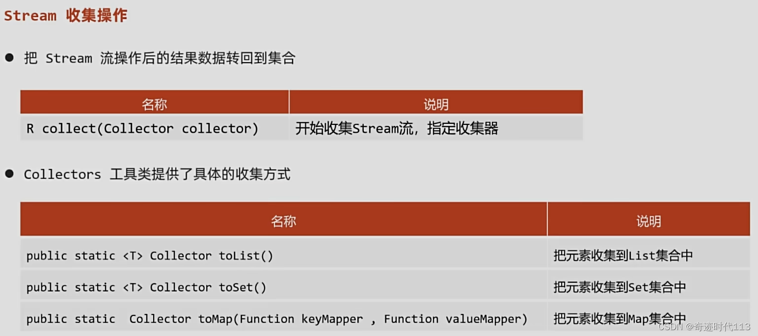 JavaStream处理与收集操作详解,-CSDN博客