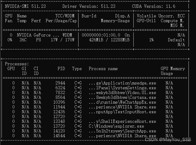 CUDA、cudNN版本号,tensorflow对应版本查询_cudnn版本对应-CSDN博客