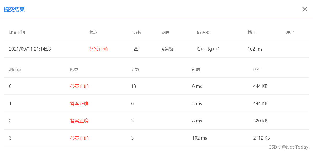 1025 PAT Ranking （排名，sort（）函数用法）_ranking sort-CSDN博客