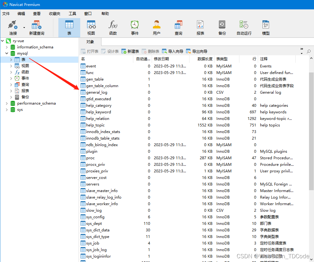 Navicat连接Mysql启动RuoYi项目_前端连接navicat-CSDN博客