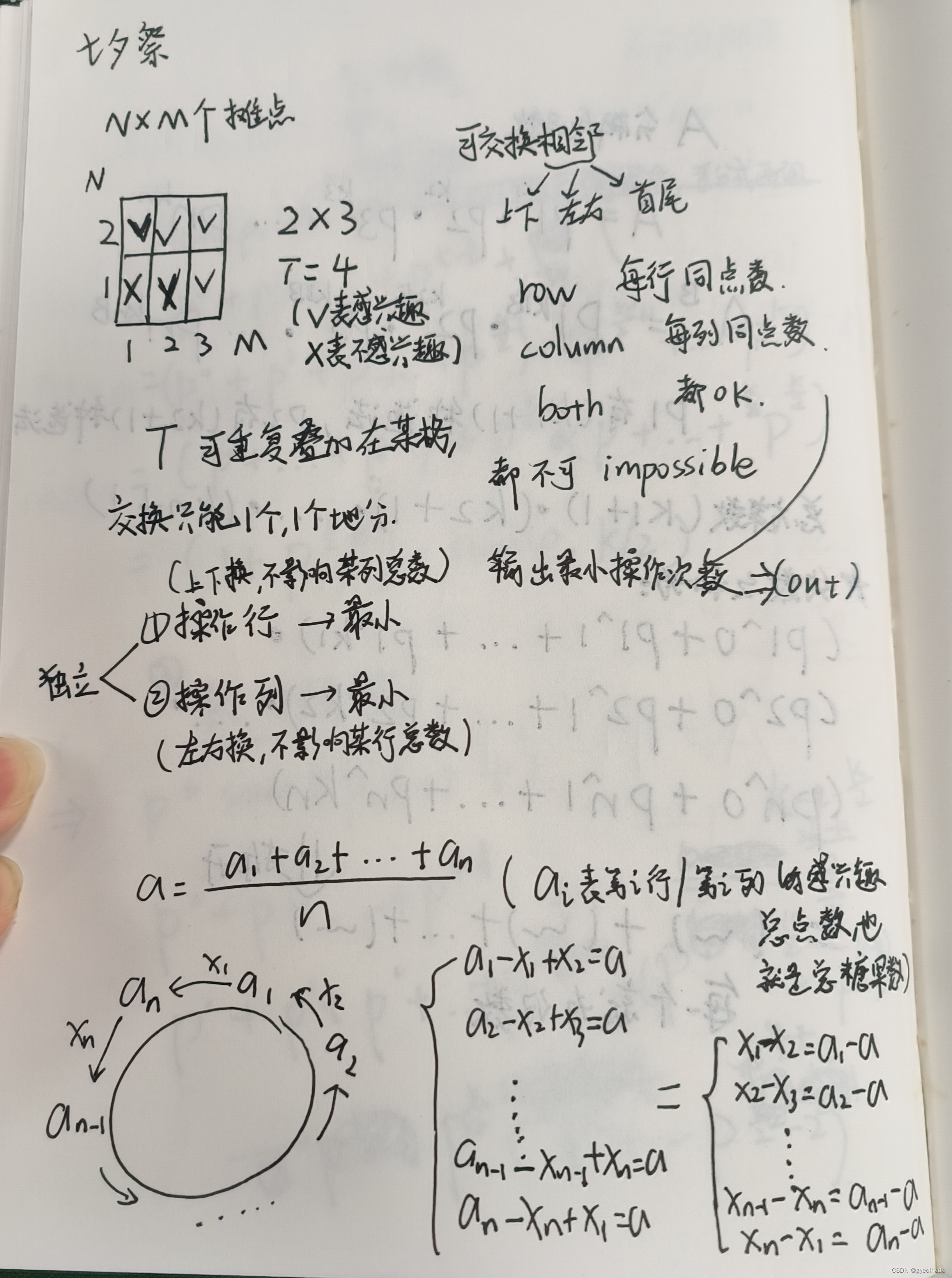 ACwing算法提高课-第六章基础算法笔记_acwing提高课笔记 java-CSDN博客