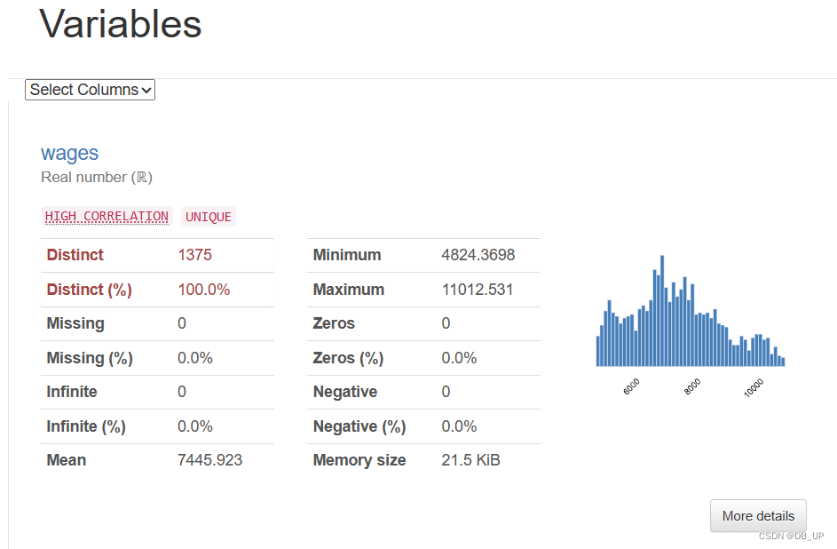 数据分析报告 Pandasprofiling库pandas Profilingreport Csdn博客