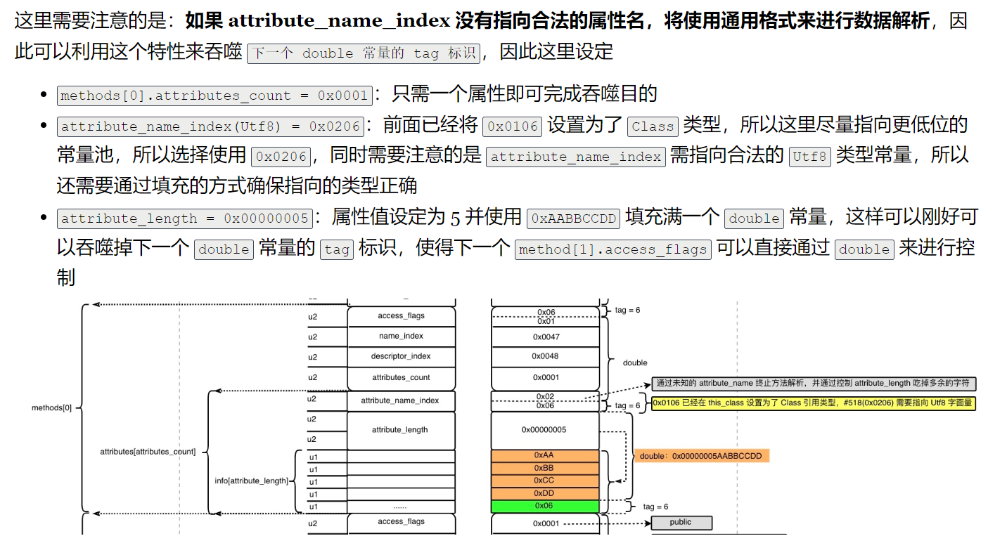 『Java CVE』CVE-2022-34169: Xalan-J XSLT整数截断漏洞PoC结构再浅析-CSDN博客