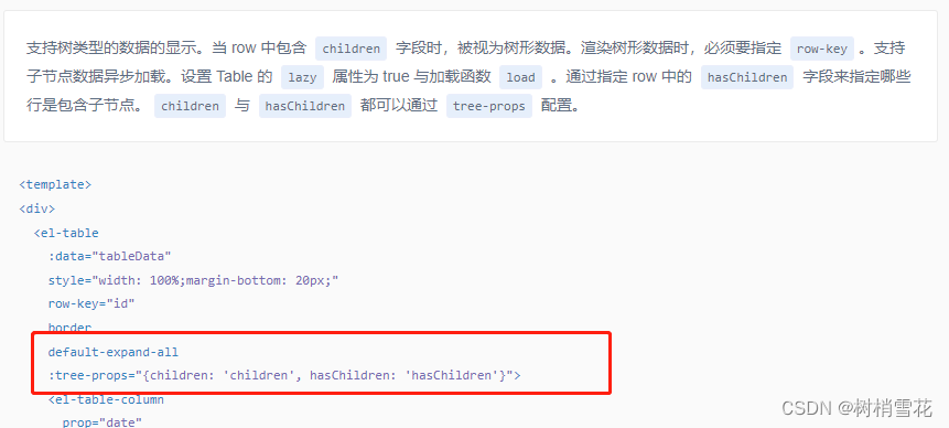 Element-UI 中 el-table 树形数据 tree-props使用避坑 和第一级序号排列_el-tree props-CSDN博客
