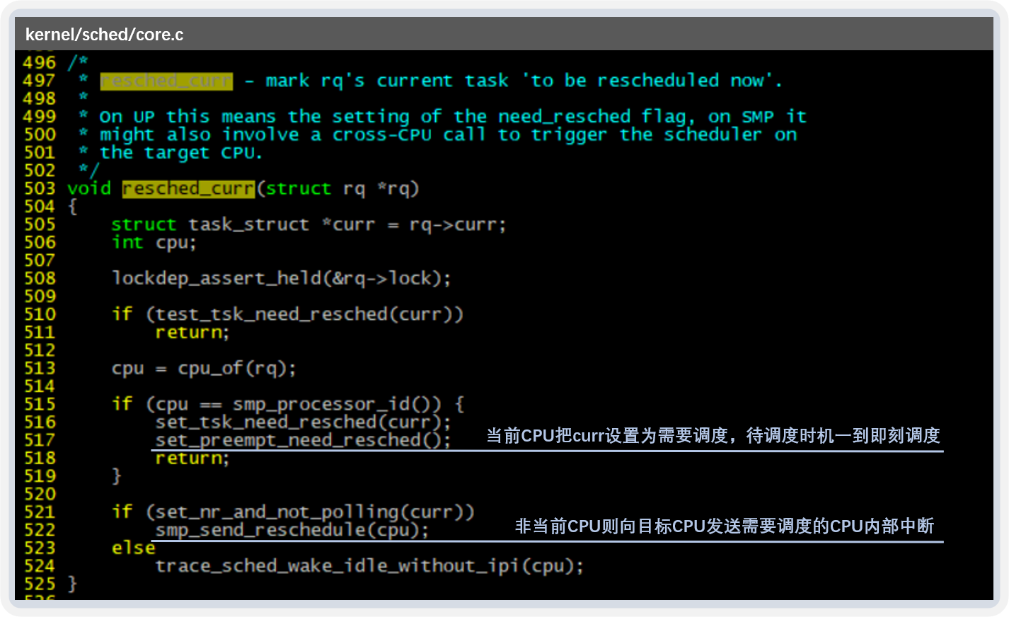 你可能不知道的Linux实时机制，dl_sched_class，死了都要Run_linux dl -h-CSDN博客