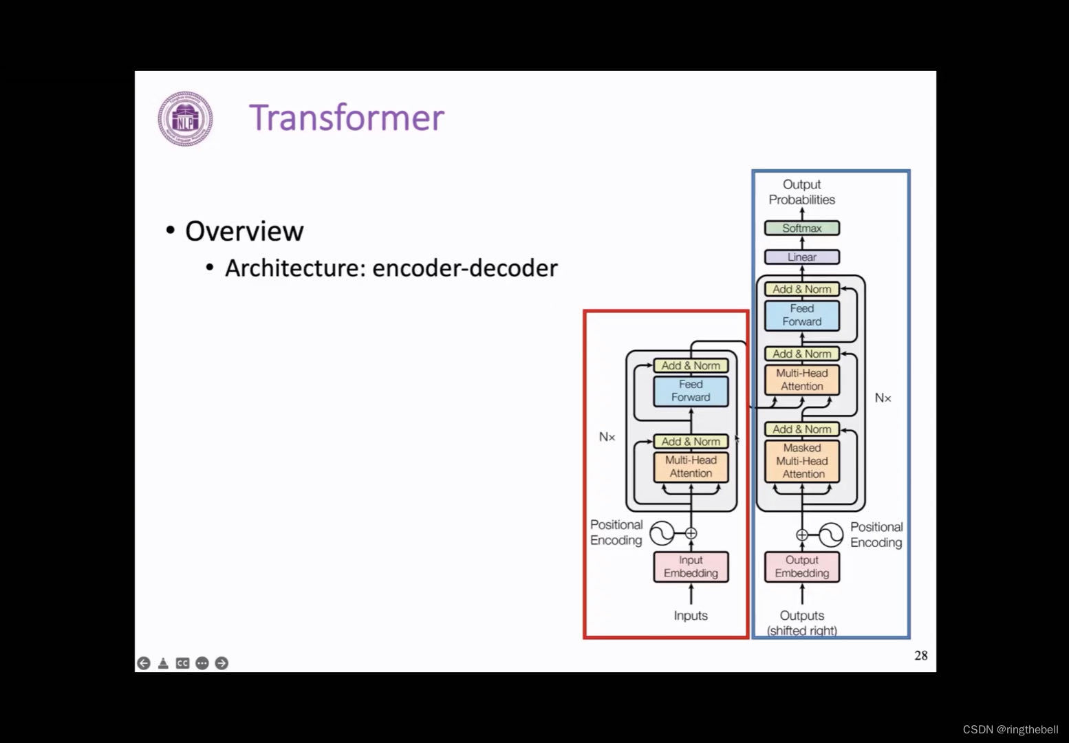 Transformer and Pretrain Language Models3-4_transformers and pretrained model-CSDN博客
