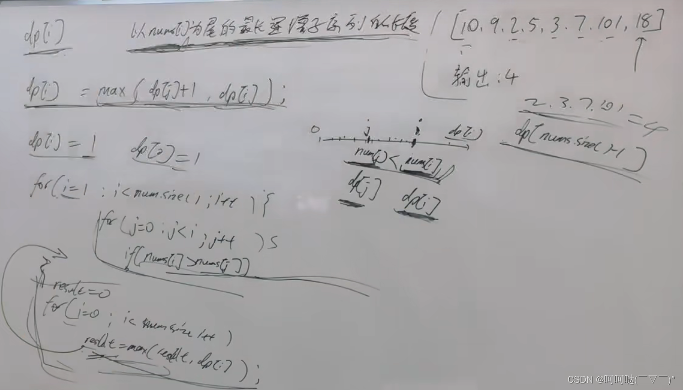 leetCode 300.最长递增子序列 动态规划 + 图解-CSDN博客