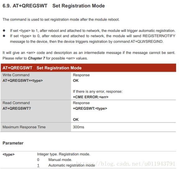 NB-IOT 移远BC28模块模组快速入门 （教您10分钟打通TCP、COAP数据传输）-CSDN博客
