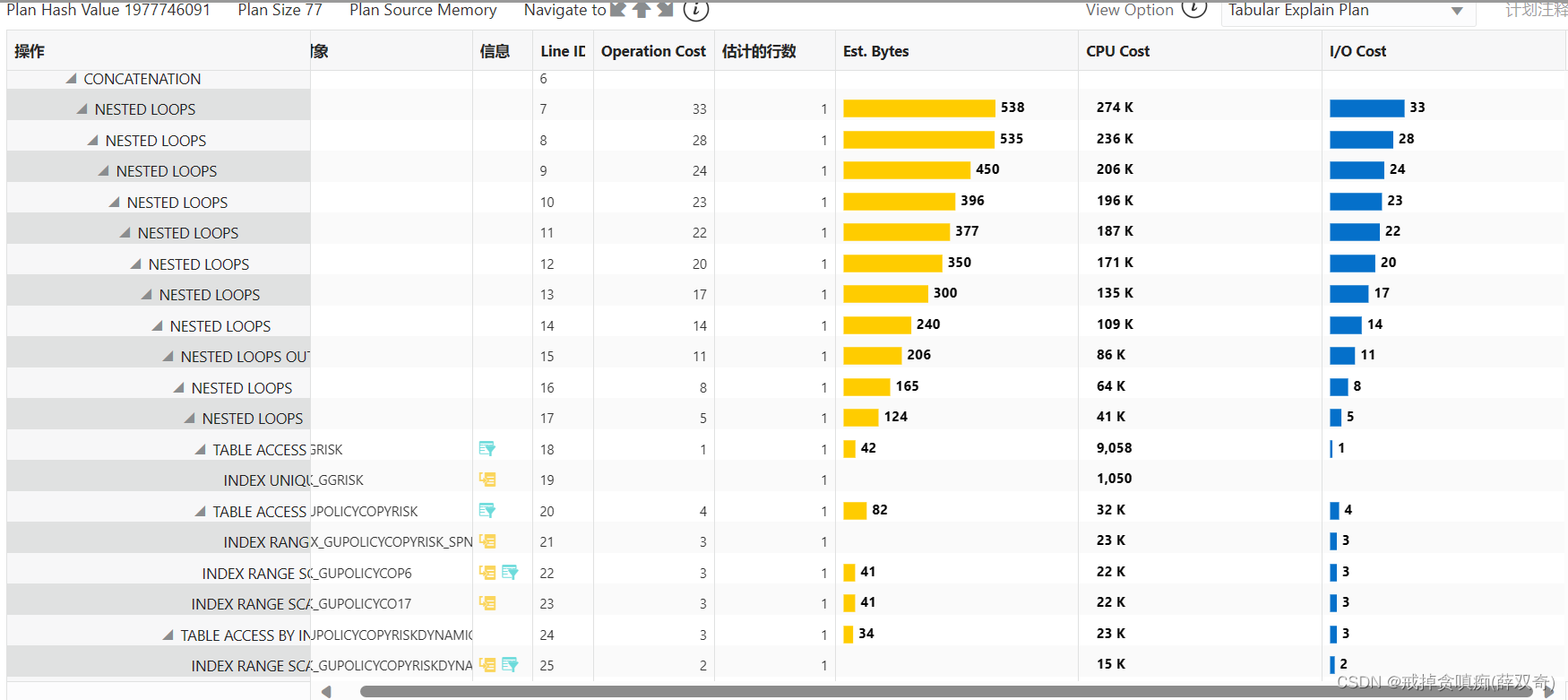 5.SQLHC.sql脚本的用法-CSDN博客