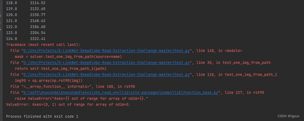 跑通代码---2018-CVPR---D-LinkNet: DeepGlobe-Road-Extraction-Challenge_deepglobe数据集-CSDN博客