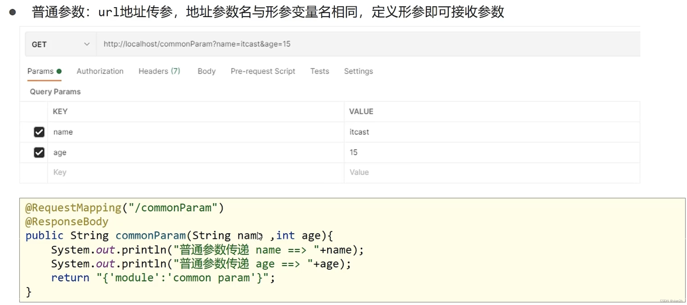 Springmvc中的参数请求springmvc 带参数请求 Csdn博客