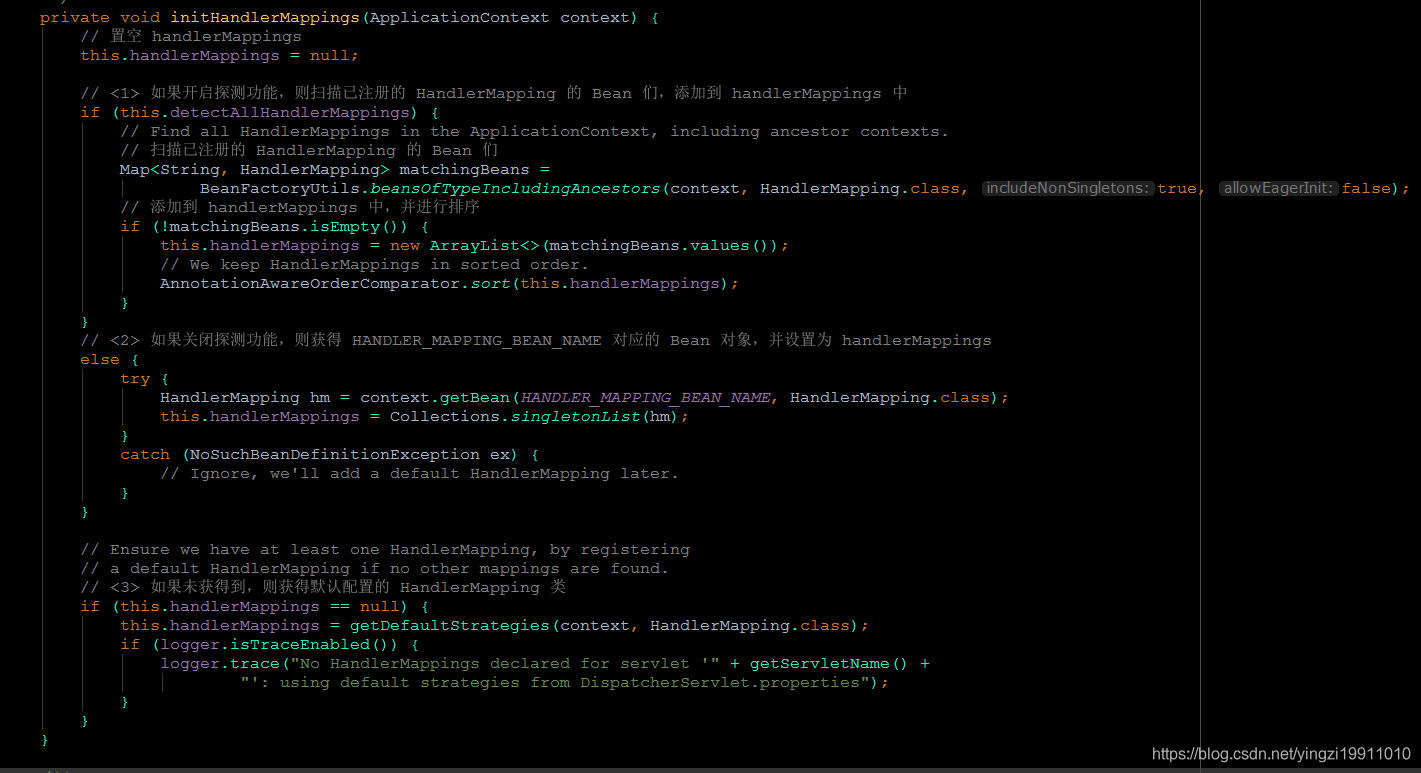 Spring Mvc 一个请求的完整过程在springmvc中有没有可以通过接口地址就可以调用接口方法并将结果返回的方法 Csdn博客